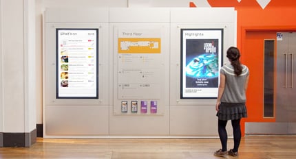 Museum Wayfinding: 13 Inspiring Examples from Around the World